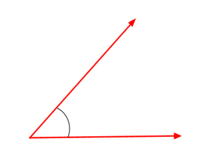 Recognizing and Naming Angles - Expii