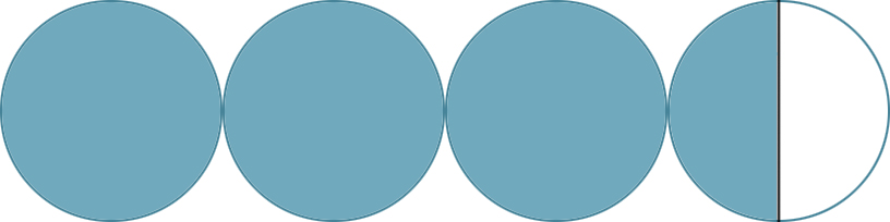 Mixed Number Definition Examples Expii