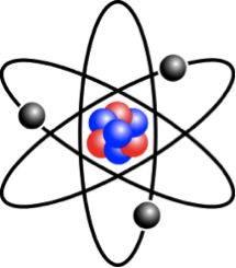 Atoms — Definition & Overview - Expii