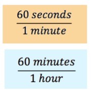 Converting Between Measurement Systems - Examples - Expii