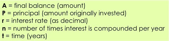 Compound Interest - Formula & Definition - Expii