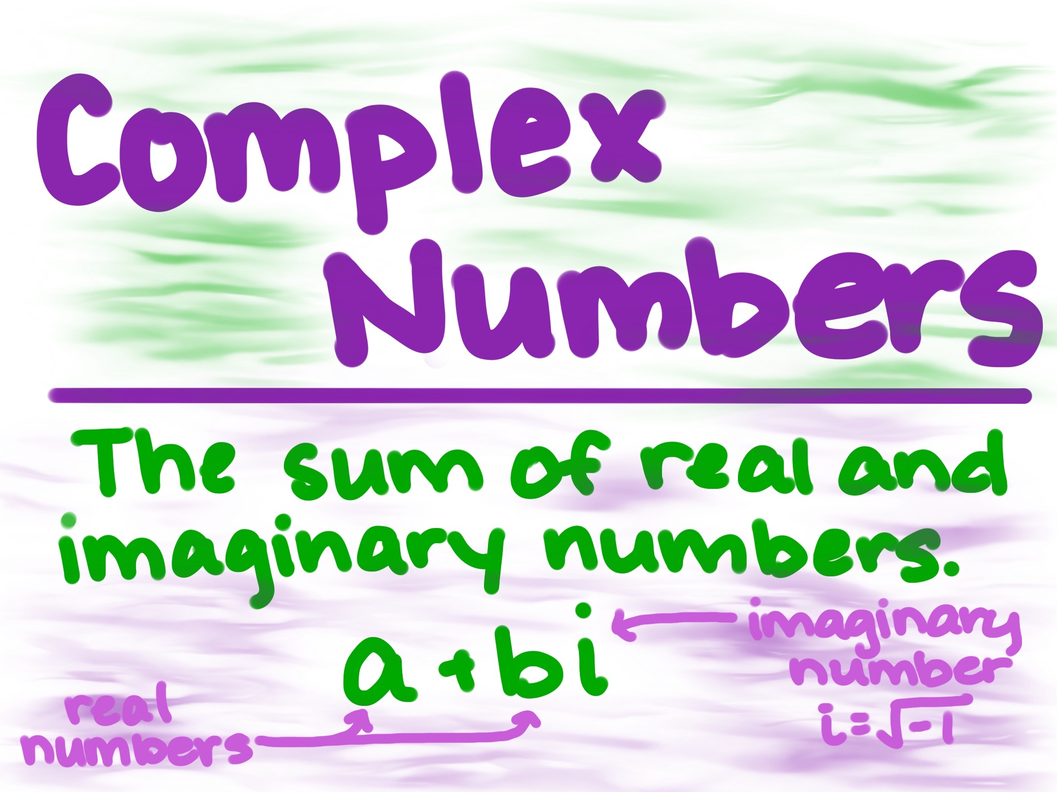 Intro to Complex Numbers - Expii