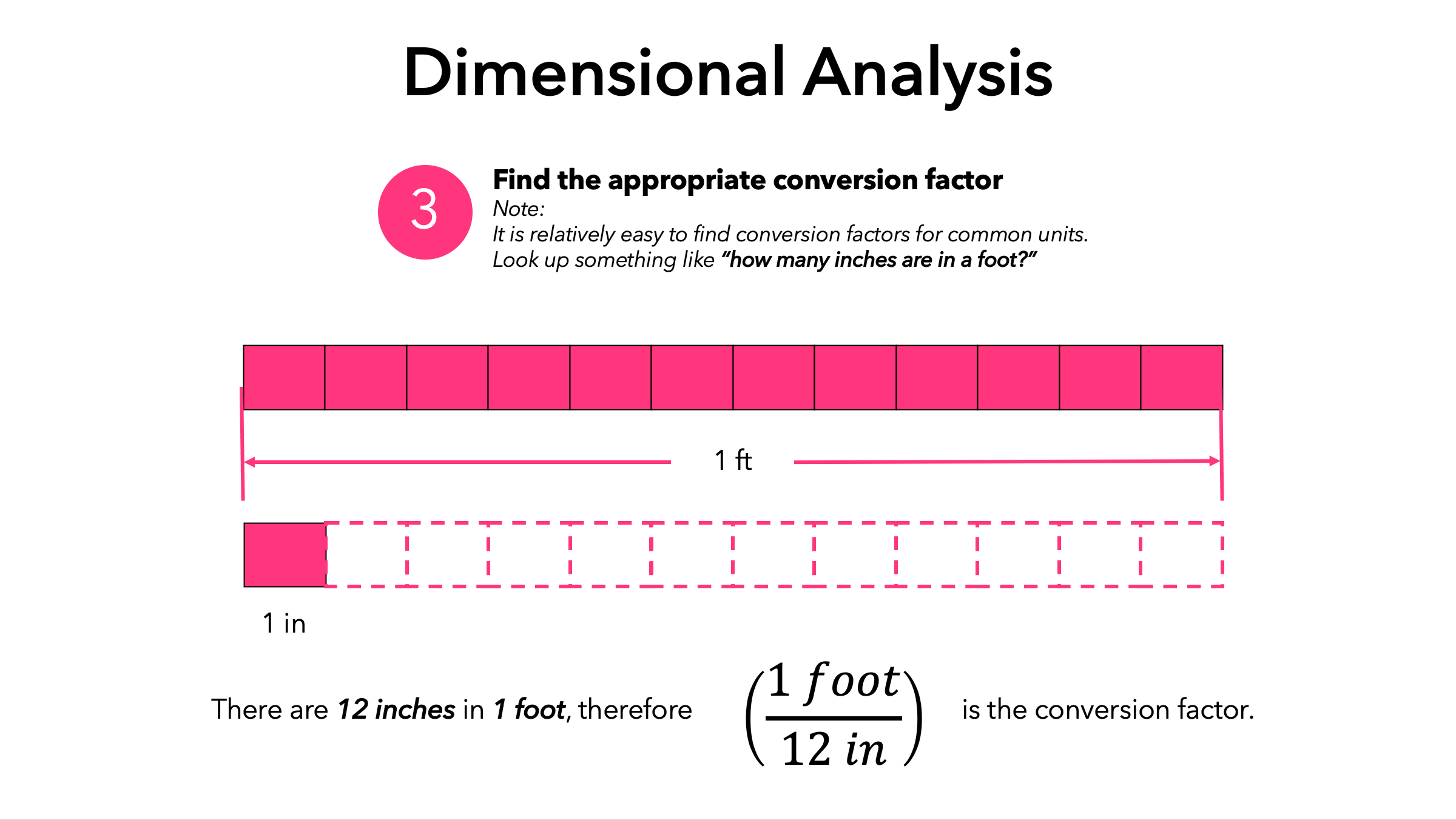 Dimensional Analysis Overview Examples Expii Dimensional Analysis Overview Examples Expii