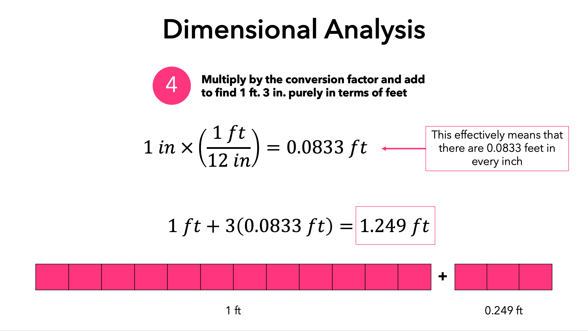 How To Set Up Dimensional Analysis At Earl Sigala Blog How To Set Up Dimensional Analysis At Earl Sigala Blog