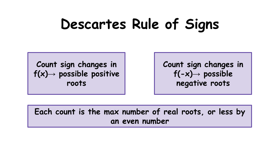 Descartes' Rule of Signs - Expii