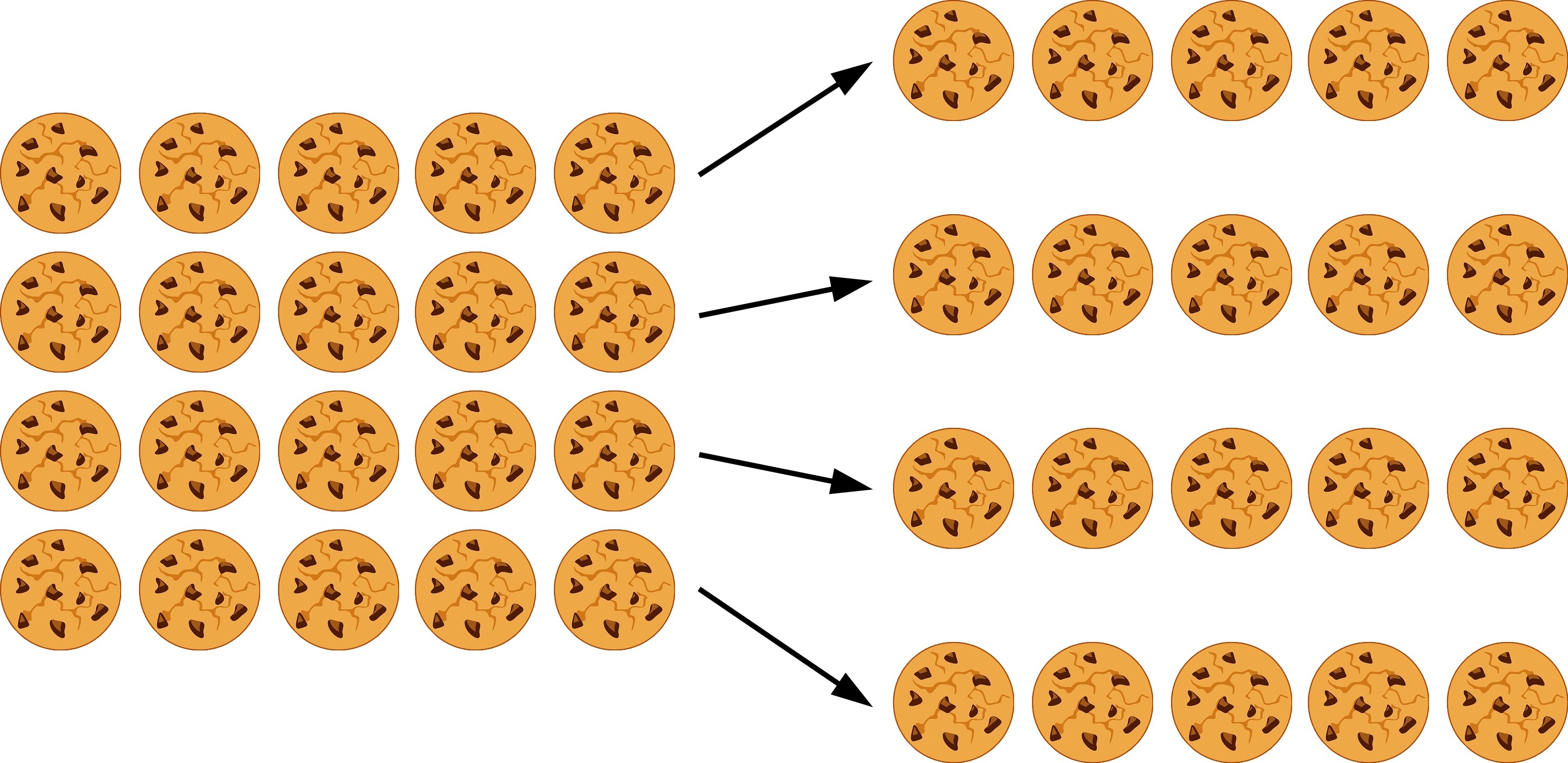 Division Word Problems Examples Practice Expii