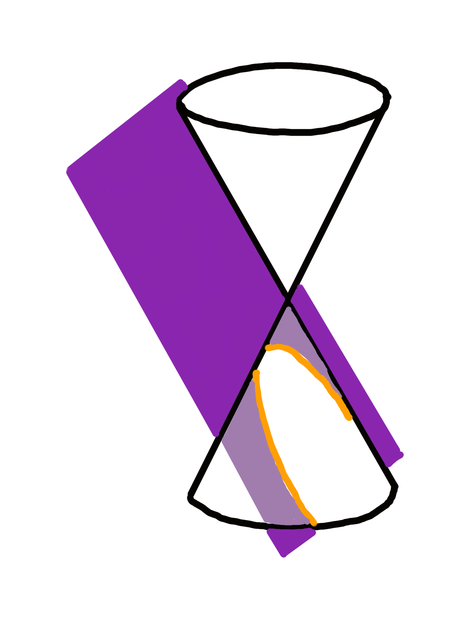 Conics: How is a Parabola related to a Cone? - Expii