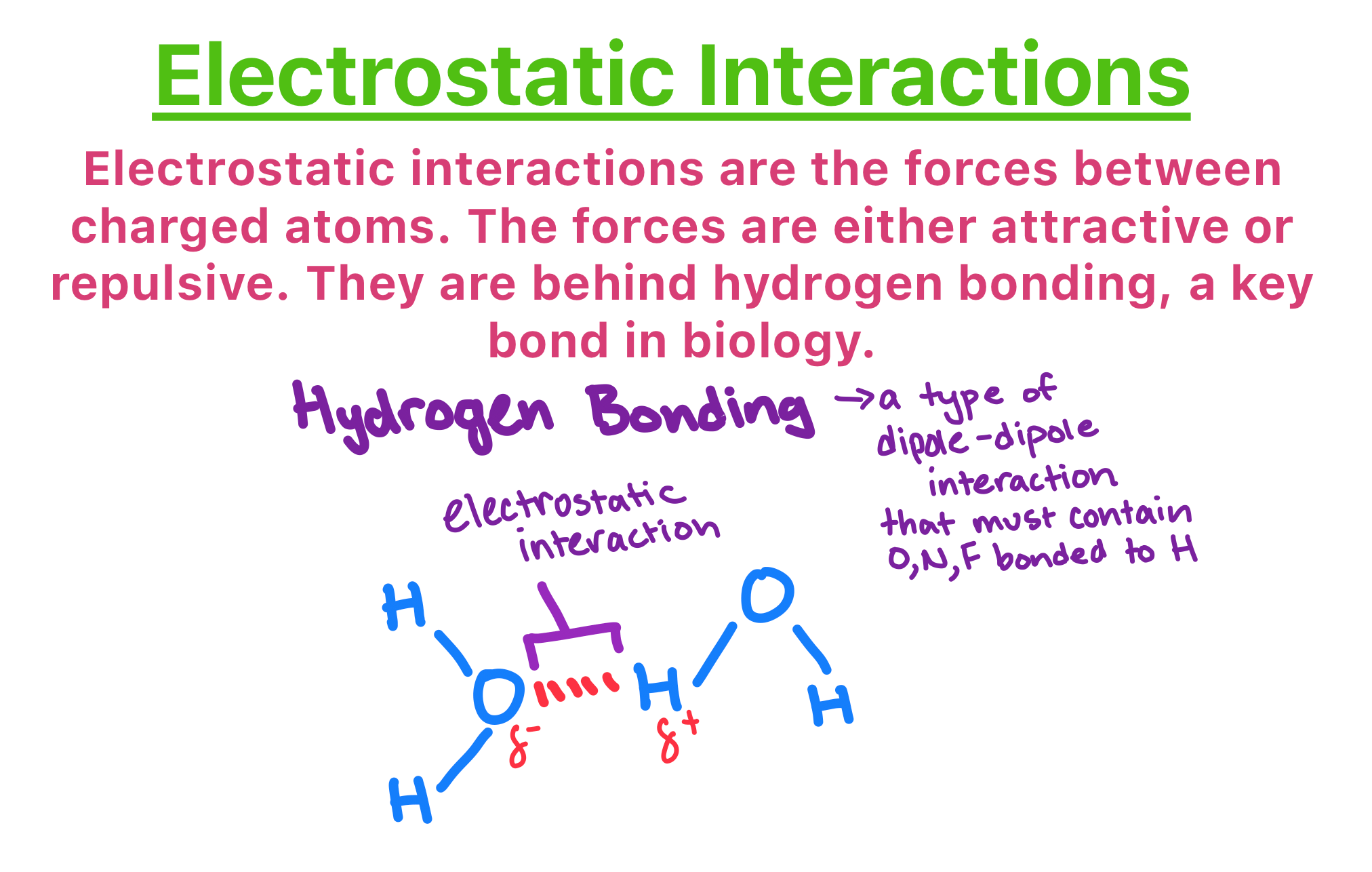 Electrostatic Interactions — Definition & Overview - Expii