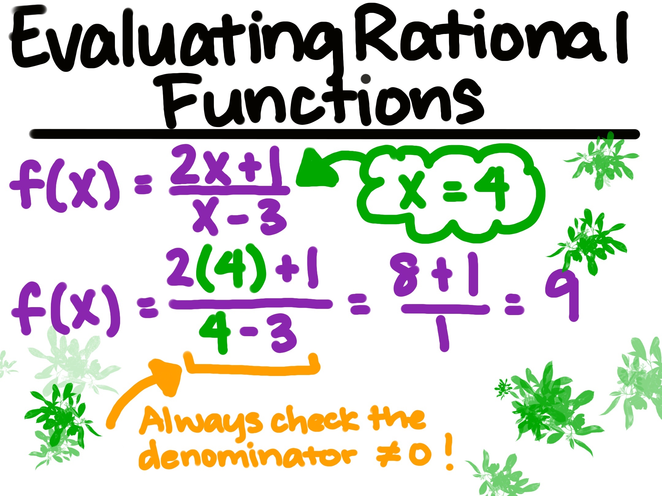 Evaluating Rational Functions - Expii