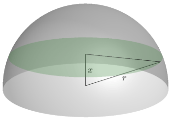 Cavalieri's Principle, 3-D Version - Expii