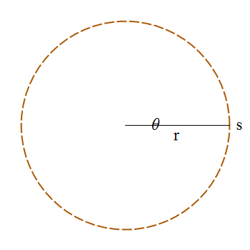 Center and Parts of a Circle - Expii
