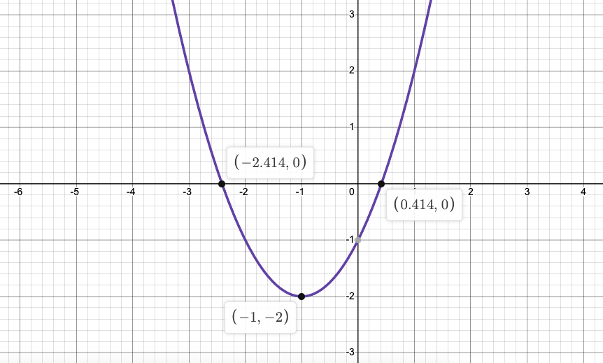 Using Quadratic Formula in Systems of Nonlinear Inequalities - Expii