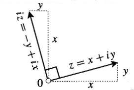 Multiplying Complex Numbers - Expii