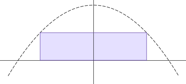 Solving Optimization Word Problems - Expii