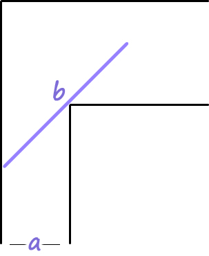 Solving Optimization Word Problems - Expii