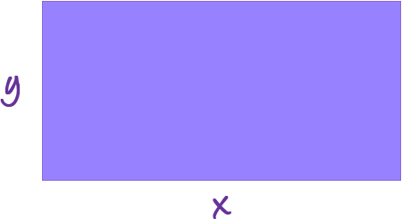 Solving Optimization Word Problems - Expii