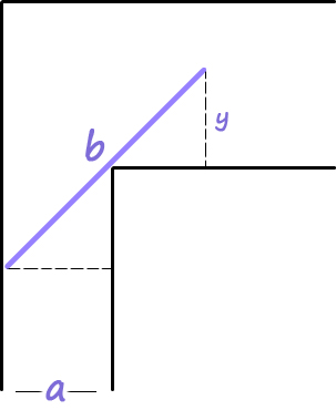 Optimization Problems Worksheet 8.2: Linear Optimization Engineering