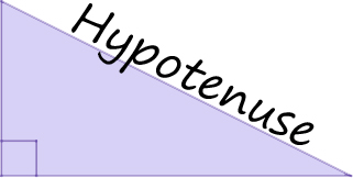 Pythagorean Theorem - Expii