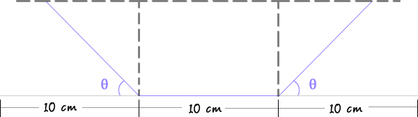 Solving Optimization Word Problems - Expii