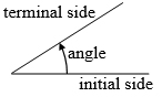 Standard Position of an Angle - Expii