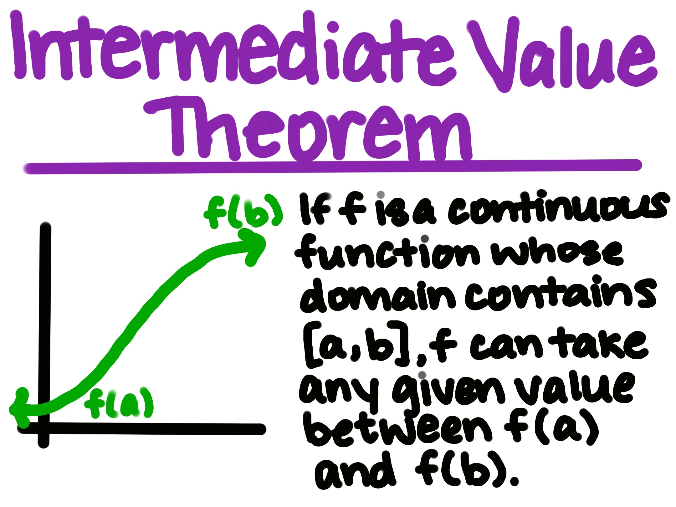 Finding Zeros with the Intermediate Value Theorem - Expii