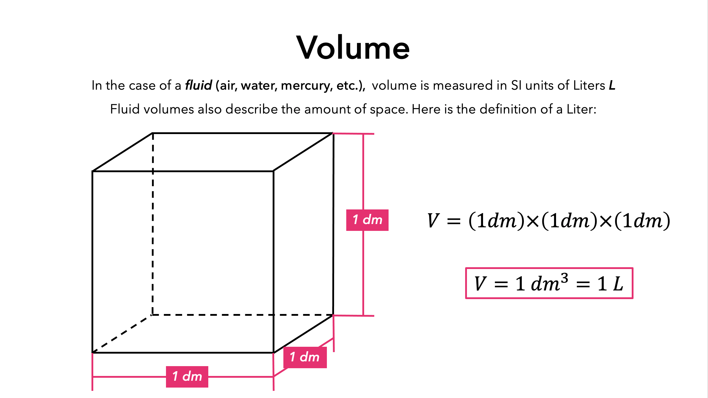 Volume Measurement Calculation Expii Volume Measurement Calculation Expii