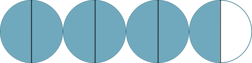 Mixed Number Definition Examples Expii
