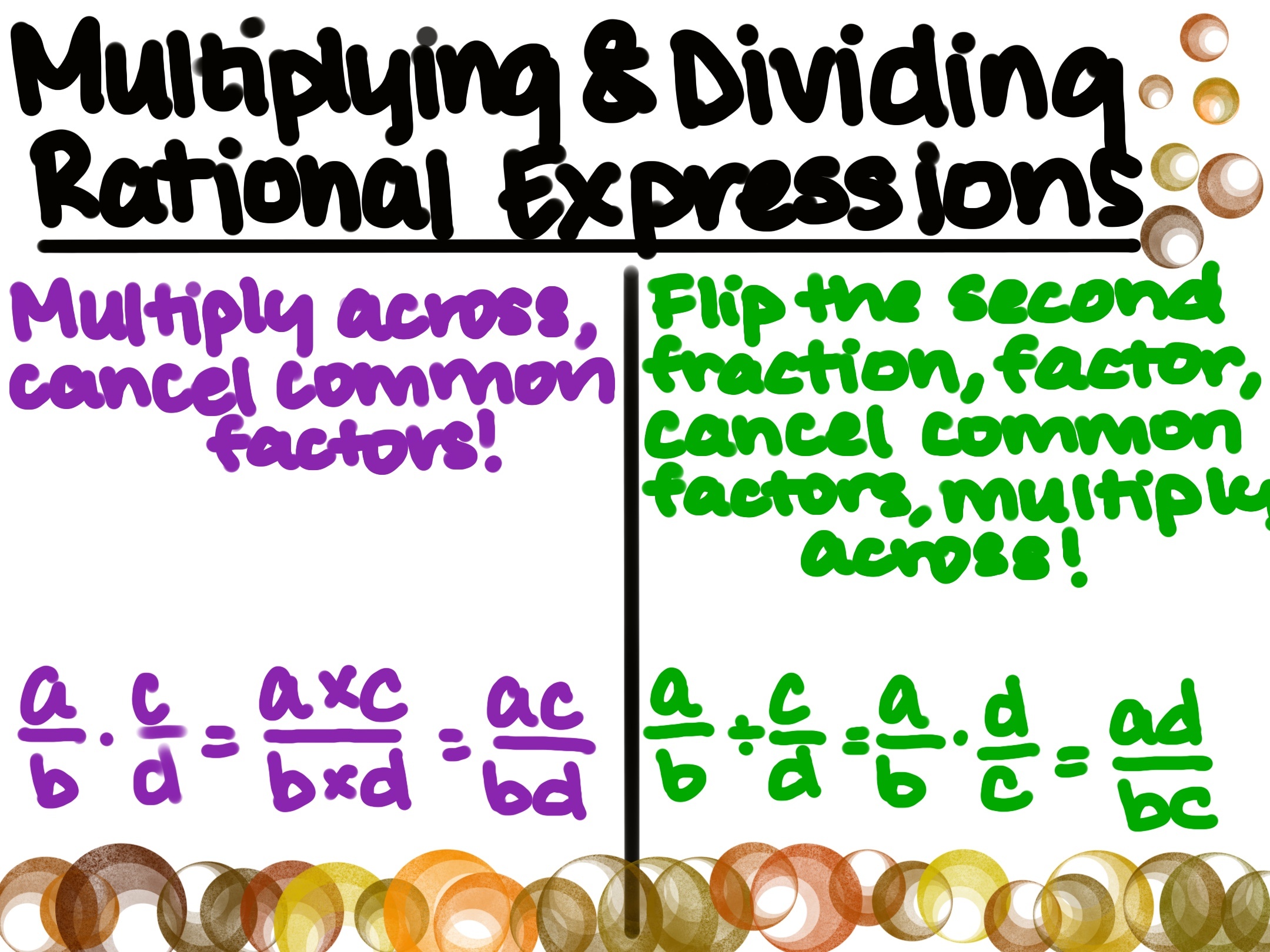Multiplying and Dividing Rational Expressions, in Depth - Expii