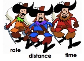 Rate, Distance, and Time - Definitions & Examples - Expii