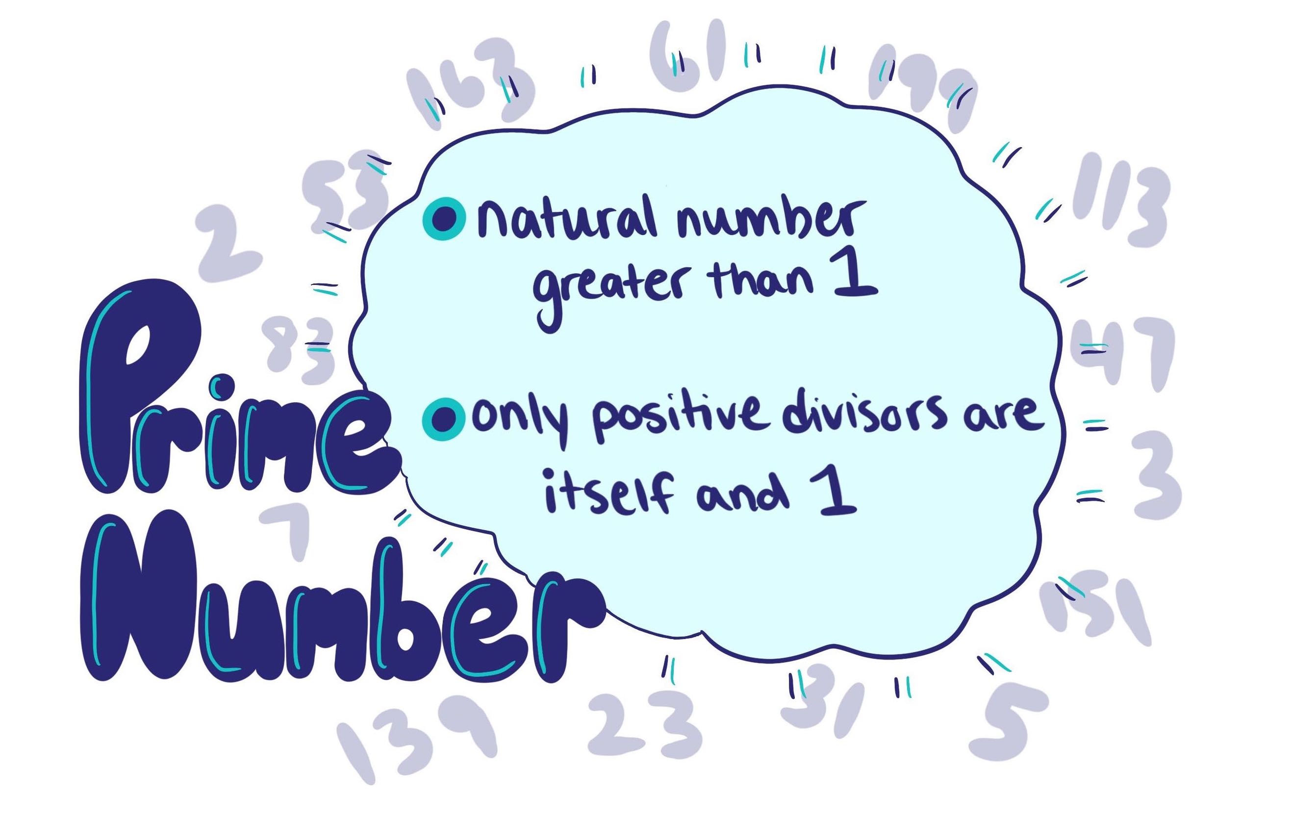 Prime Numbers Definition Examples Expii Prime Numbers Definition Examples Expii
