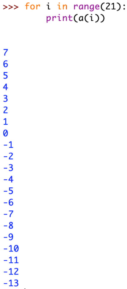 Explicit Formulas - Definition & Examples - Expii