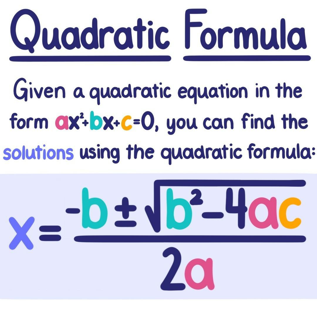 The Quadratic Formula Defintion Examples Expii
