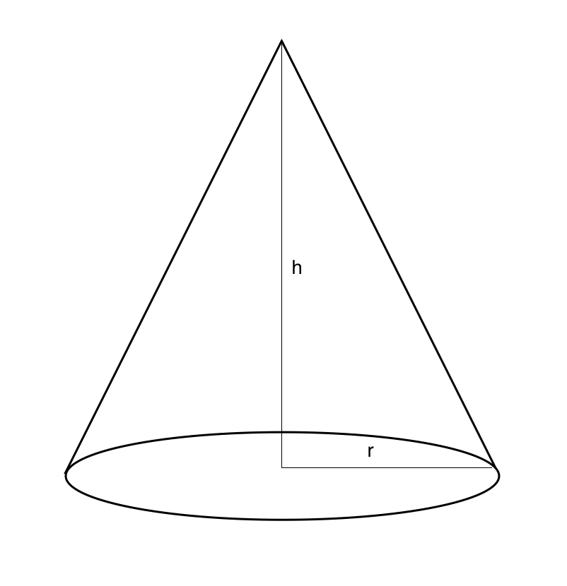 Related Rates - Expii