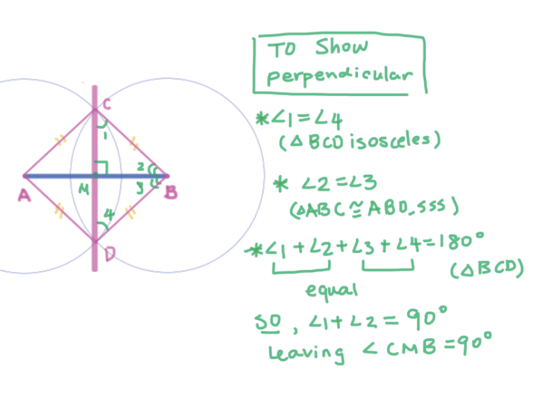 Construction: Perpendicular Bisector - Expii