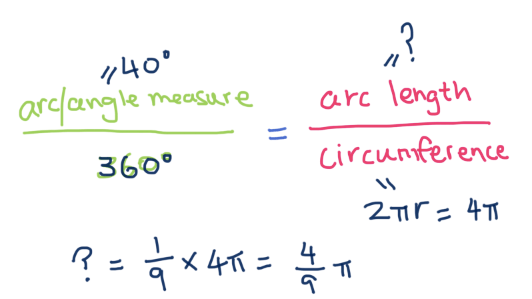 Central Angle Measure Equals Arc Measure - Expii