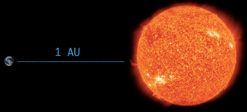 Find Sin, Cos, Tan from Lengths of Triangle Sides - Expii