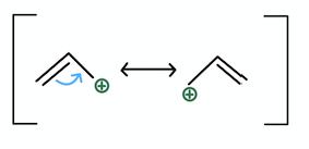 Resonance — Definition & Structures - Expii