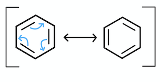 Resonance — Definition & Structures - Expii