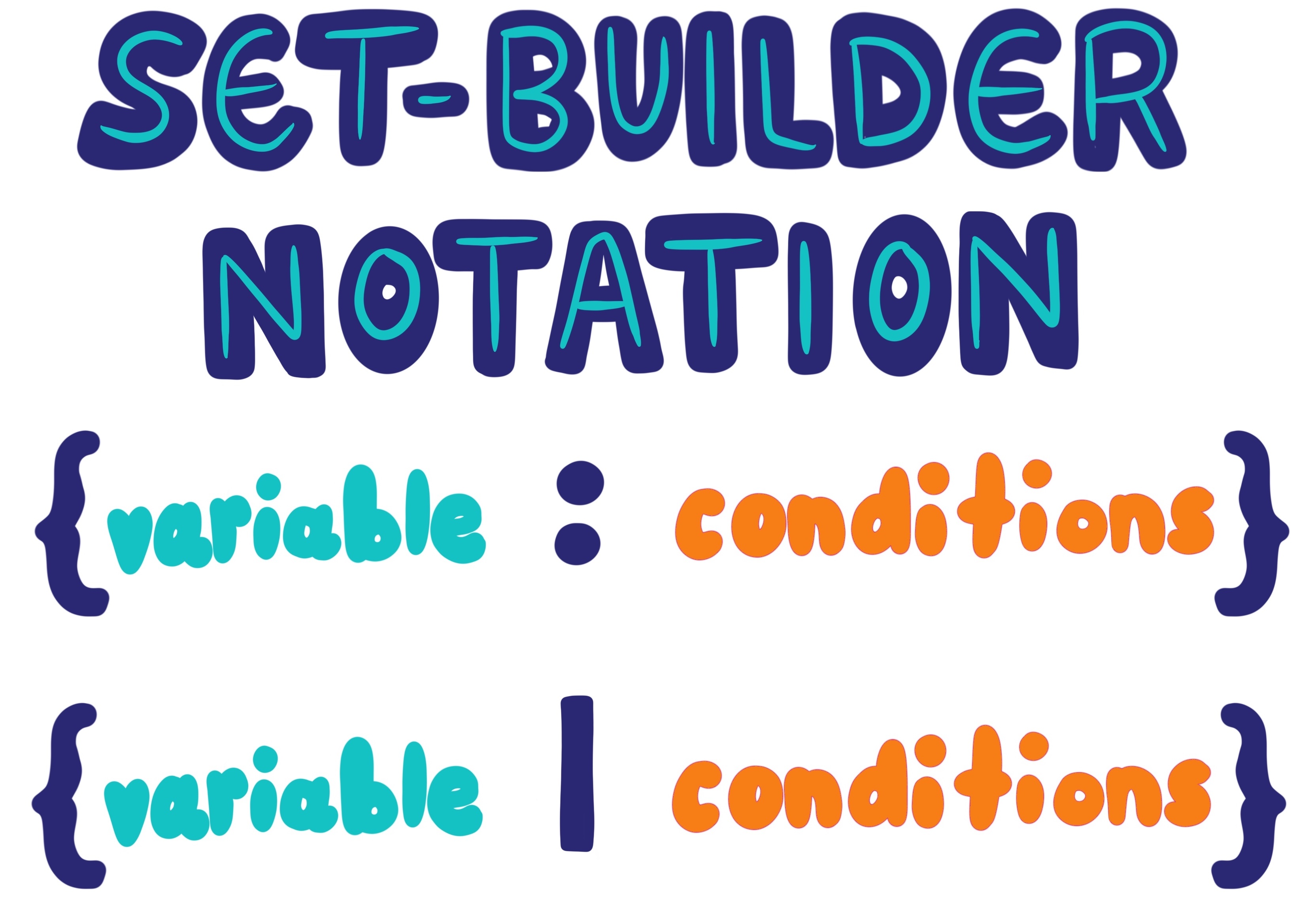 Set Builder Notation Definition Examples Expii