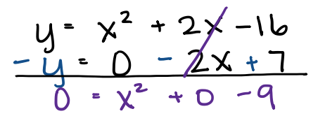 Solving Linear-Quadratic Systems by Elimination - Expii