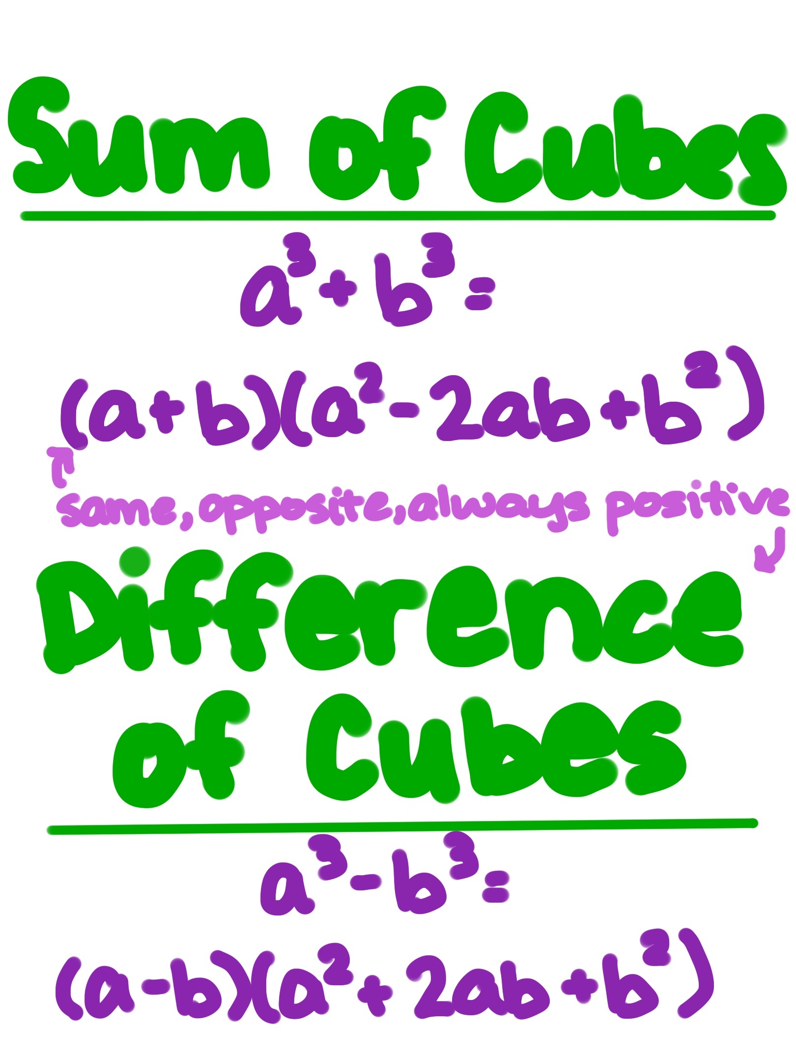 Difference Of Cubes
