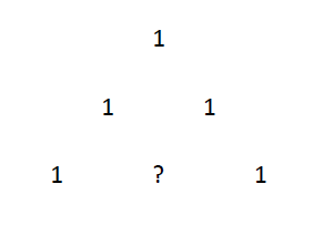 Pascal's Triangle and Binomial Coefficients - Expii
