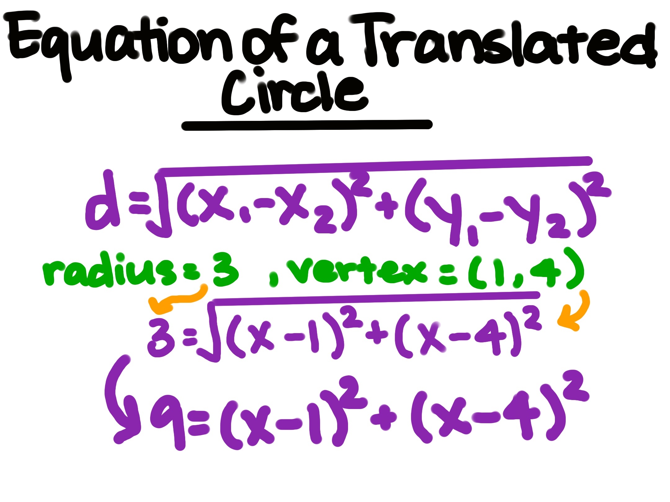 Write Equation of Circle from a Translation - Expii