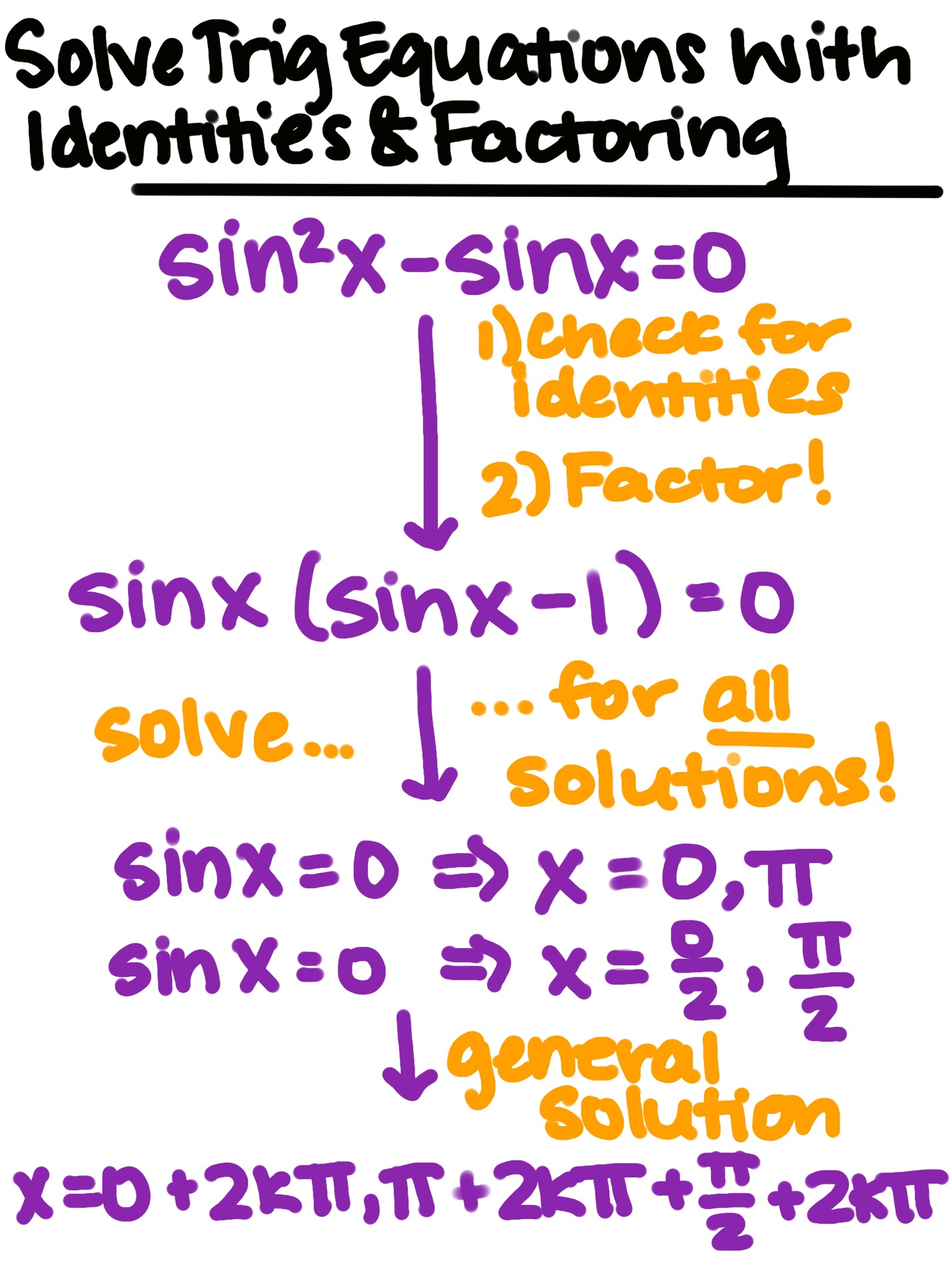 Solve Trigonometric Equations Using Identities and Factoring - Expii