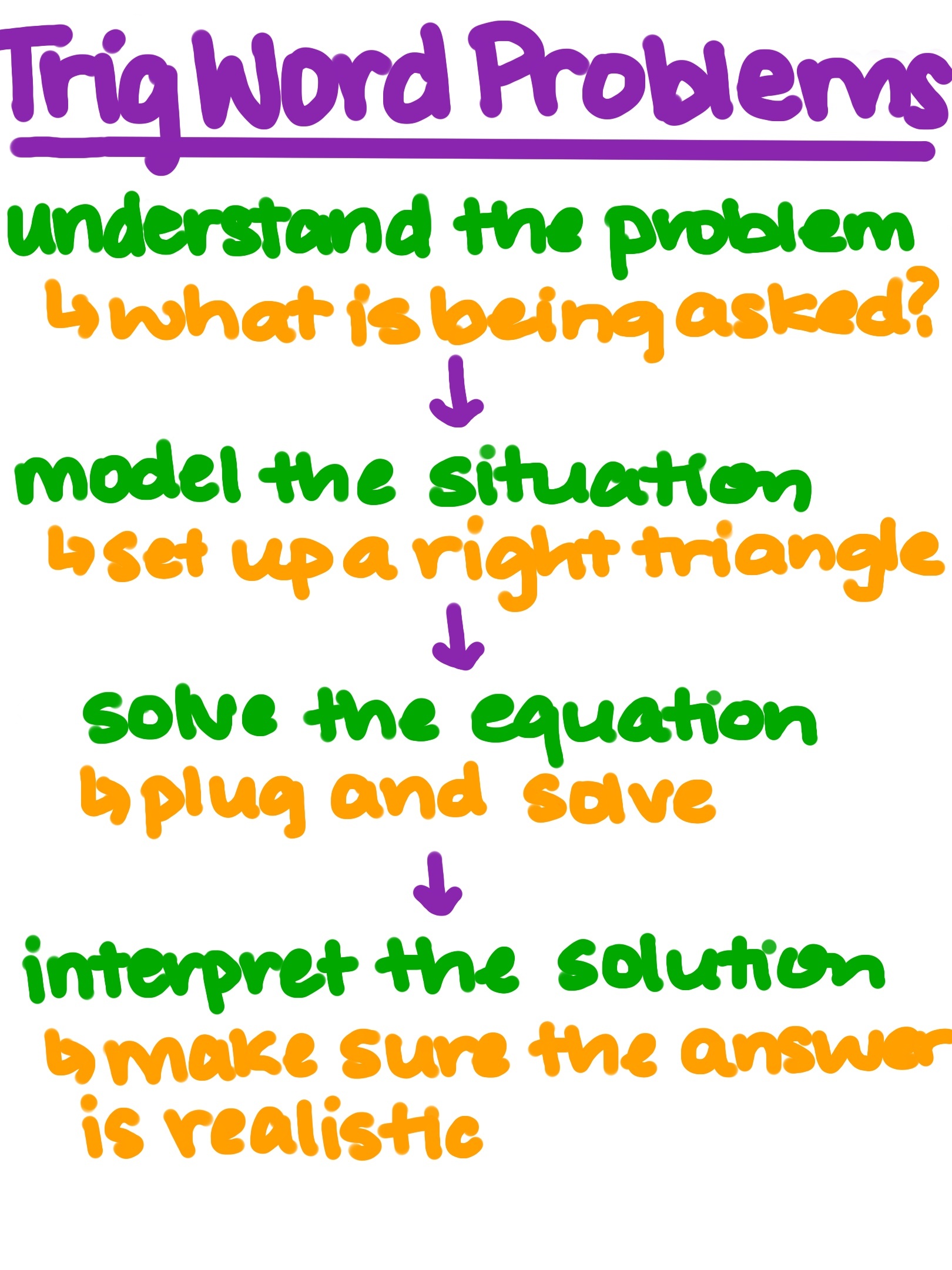 Trigonometric Word Problems - Expii