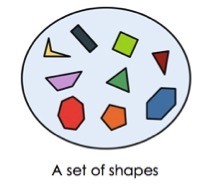 Closure Properties of Reals - Expii